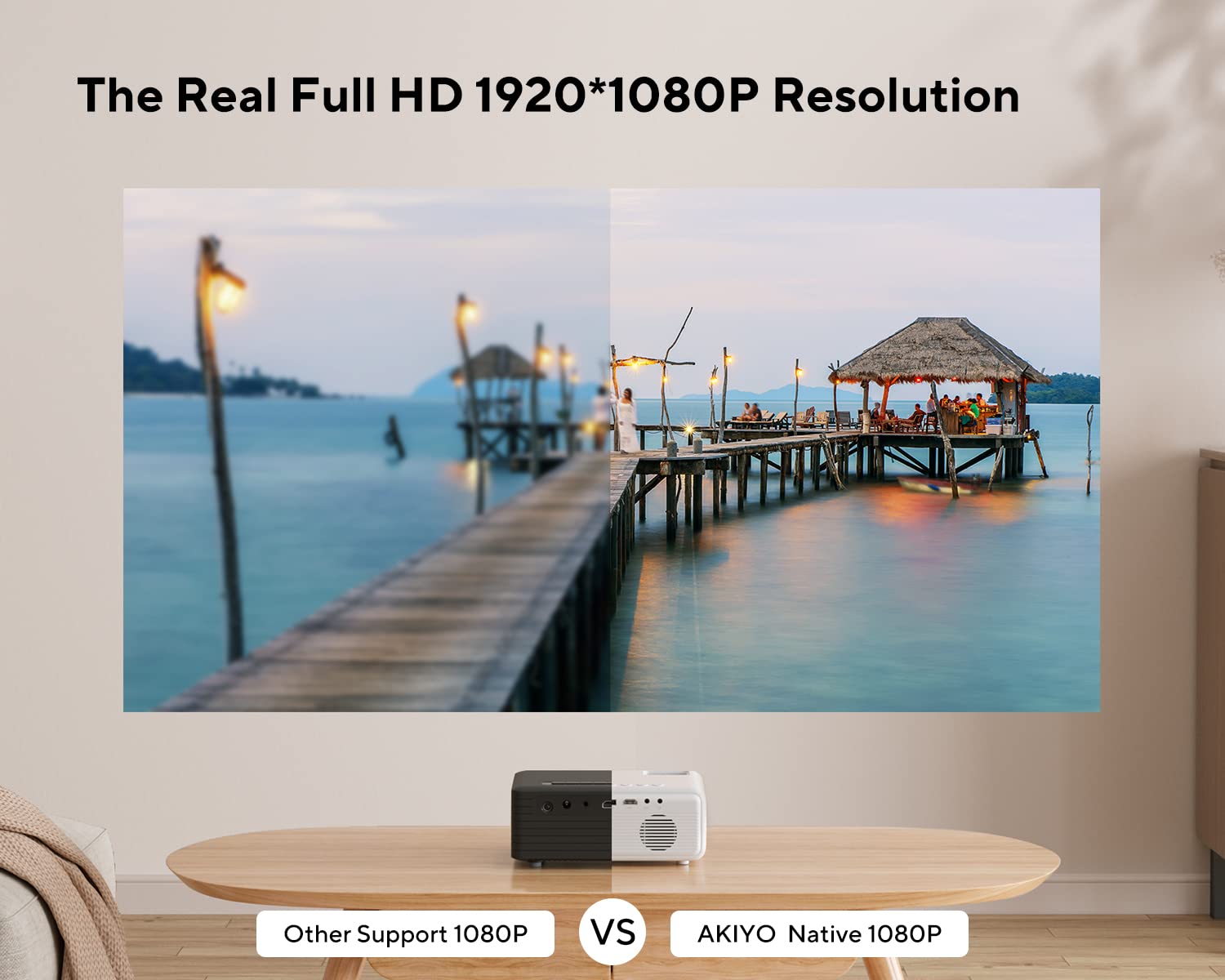 Native 1080P HD Projector, WiFi Projector, AKIYO 300" Mini Portable Movie Projector with Carrying Bag, Home Theater Video Projector, Compatible with HDMI, USB, Laptop, DVD, iOS, and Android Smartphone