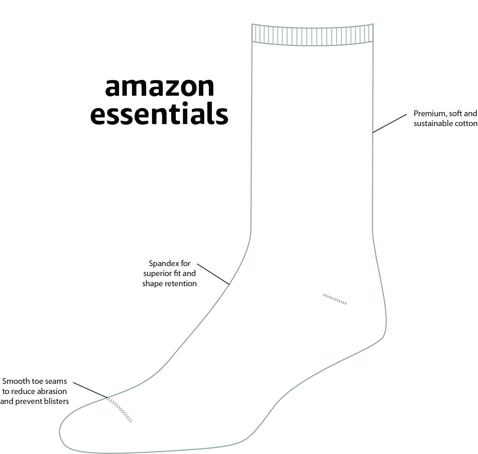 Amazon Essentials Men's Dress Socks, 5 Pairs, Size 8-12, Black