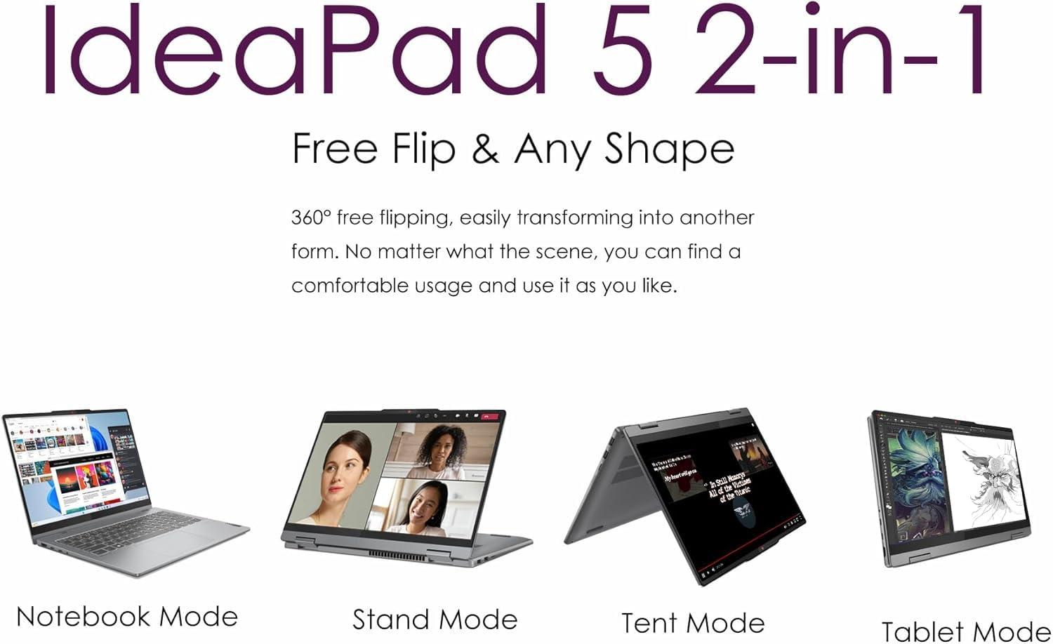 Lenovo 2022 IdeaPad Flex 5 2-in-1 Laptop, 14" FHD IPS Touchscreen, AMD Ryzen 5 5500U, 12hr LongBattery Life, Wi-Fi 6, Webcam, Fingerprint, Type-C, w Digital Pen (16GB RAM | 1TB PCIe SSD)