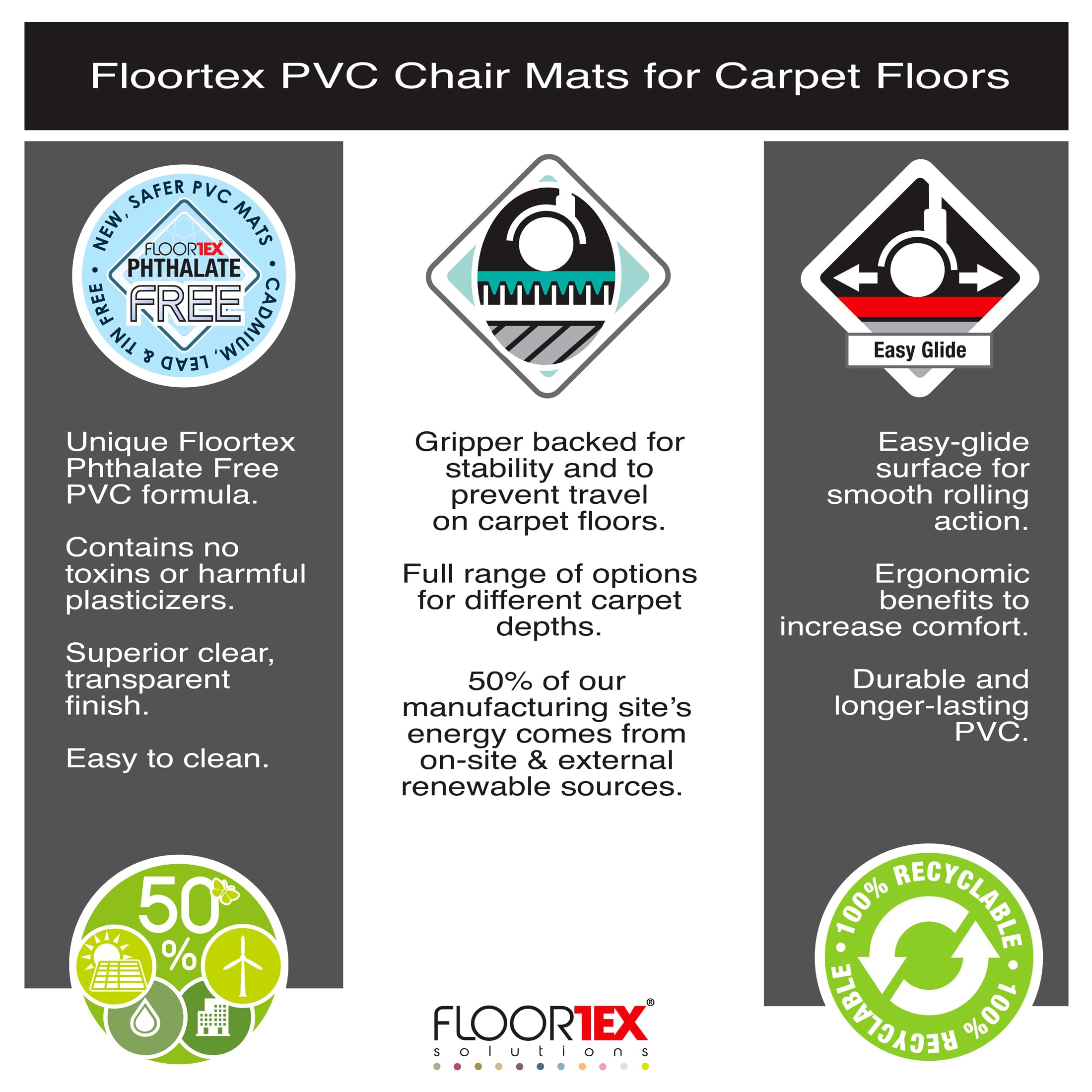 Advantagemat Black Vinyl Rectangular Chair Mat for Carpets - 48" x 60"