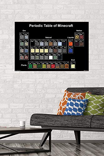 Trends International Minecraft Periodic Table Wall Poster 22.375" x 34"