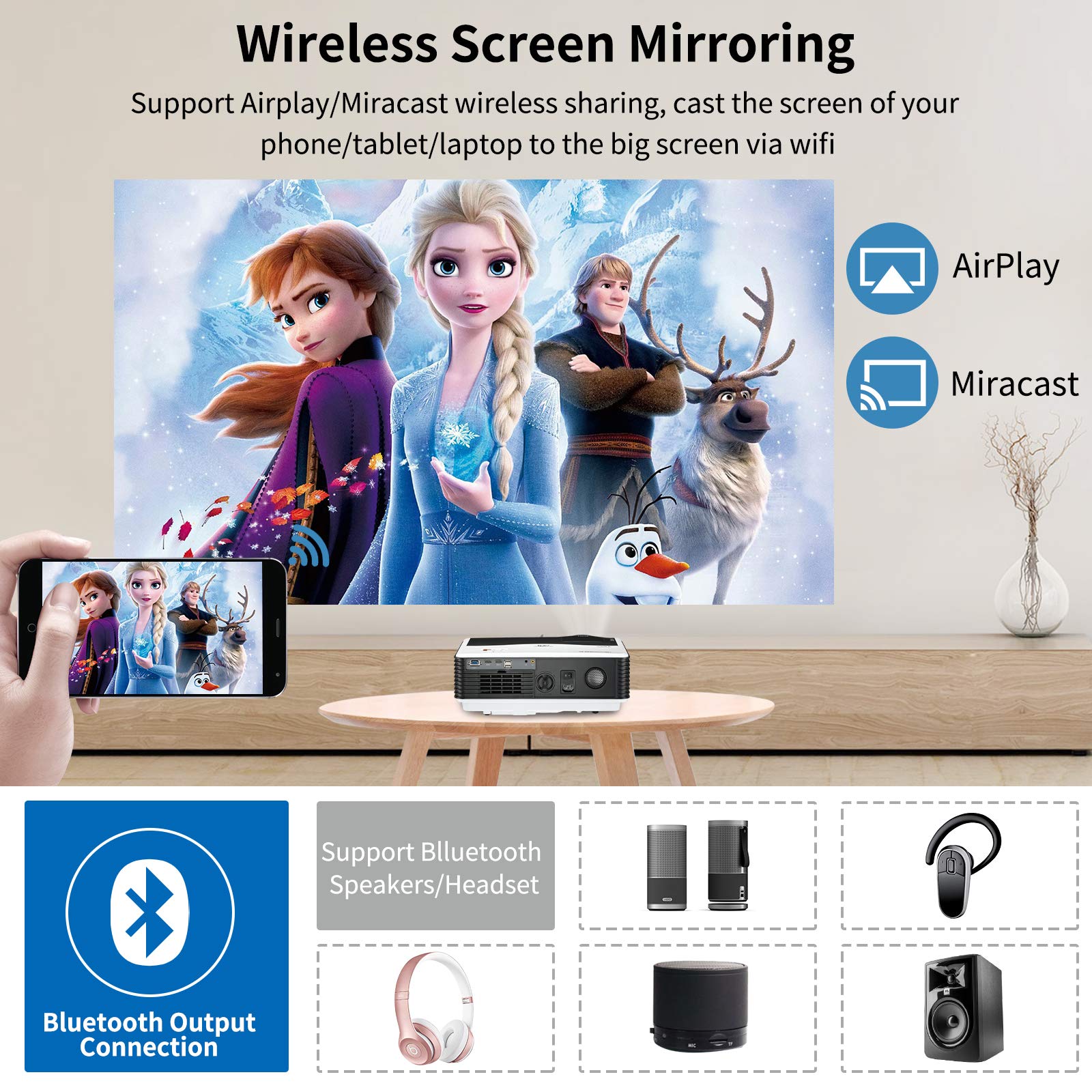 6200LM WiFi Bluetooth Projector Wireless HD Movies Projector 1080P LED Home Theater Projector 200β Display Compatible with Smartphone, Laptop, HDMI, USB, VGA, TV Stick, PS4 for Outdoor Entertainment
