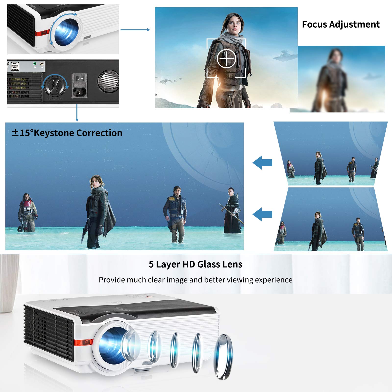 6200LM WiFi Bluetooth Projector Wireless HD Movies Projector 1080P LED Home Theater Projector 200β Display Compatible with Smartphone, Laptop, HDMI, USB, VGA, TV Stick, PS4 for Outdoor Entertainment