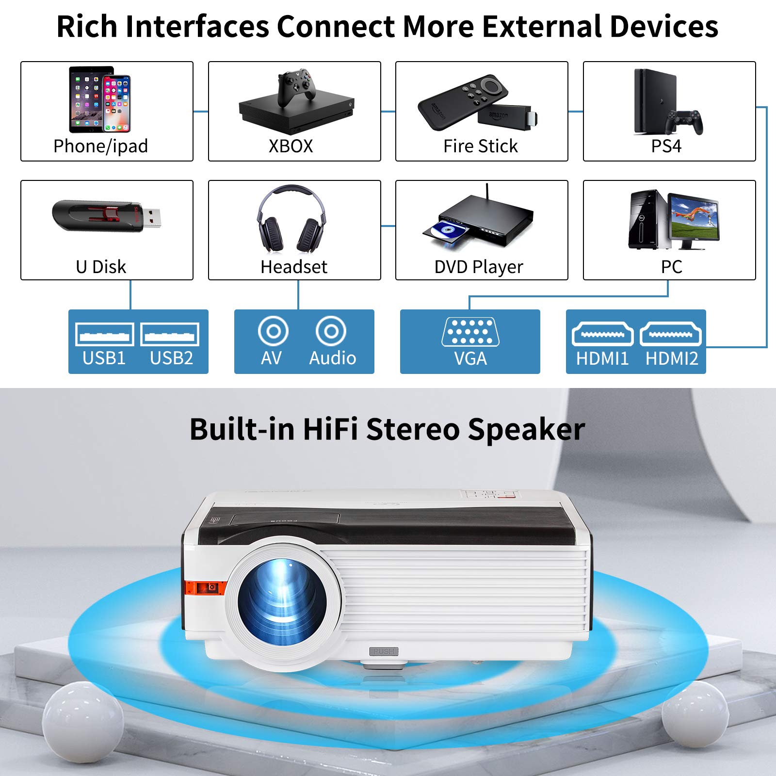6200LM WiFi Bluetooth Projector Wireless HD Movies Projector 1080P LED Home Theater Projector 200β Display Compatible with Smartphone, Laptop, HDMI, USB, VGA, TV Stick, PS4 for Outdoor Entertainment