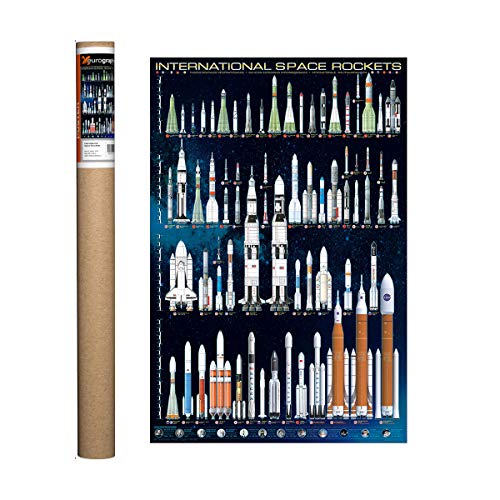 EuroGraphics International Space Rockets Poster, 36 x 24 inch