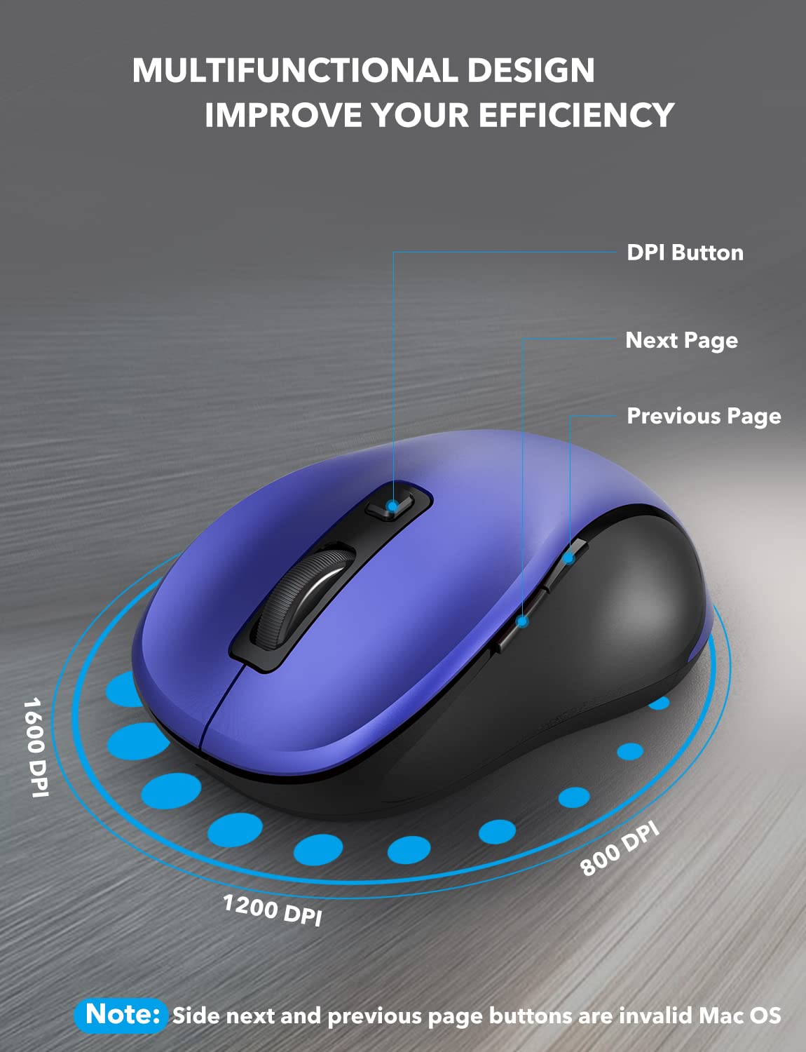 Trueque Wireless Mouse for Laptop, 2.4GHz Ergonomic Computer Mouse with Back & Forward Buttons, 3-Level DPI, 6 Buttons, Optical USB Cordless Mice for Windows Chromebook MacBook PC (Blue)