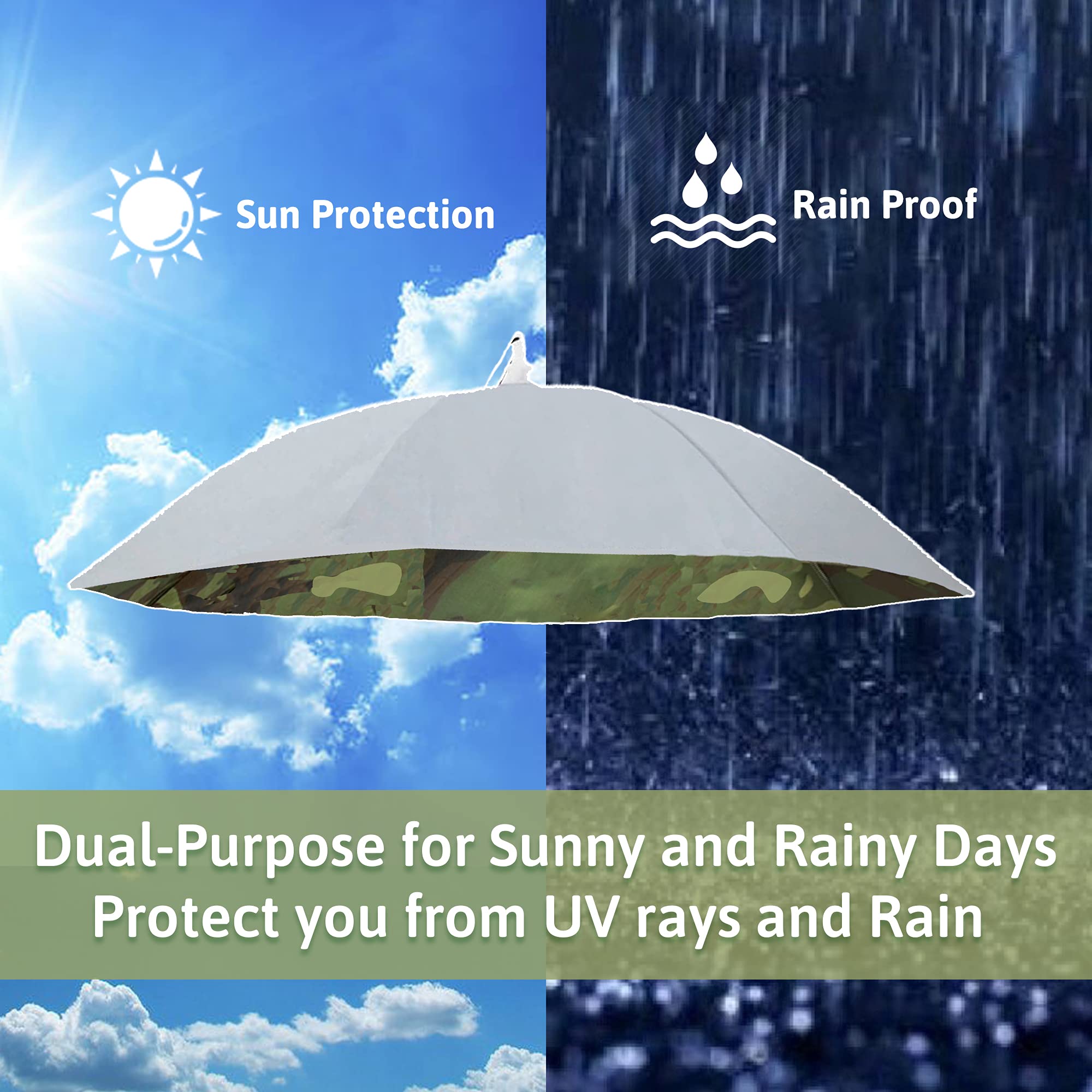 Mifashion Umbrella hat for kids and adult (Silver-Camouflage