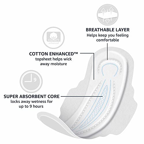 Amazon Basics Thick Maxi Pads with Wings for Periods - Extra Heavy Overnight Absorbency, Unscented, Size 5, 80 Count (4 Packs of 20) (Previously Solimo)