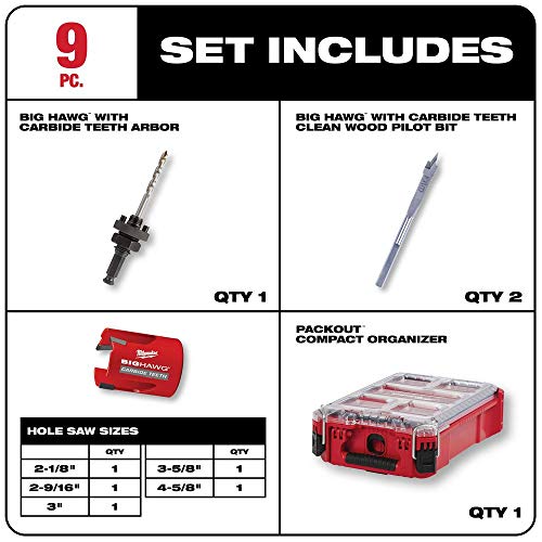 Milwaukee 49-56-9295 BIG HAWG Carbide Hole Saw (2-1/8, 2-9/16, 3, 3-5/8, 4-5/8 Inches) Kit (9-Piece) with PACKOUT Case