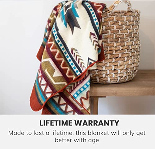 Ecuadane Large Southwestern Woven Blanket, Crafted in Ecuador by Local Artists, Queen Size - 93" x 82" - Antisana Earth