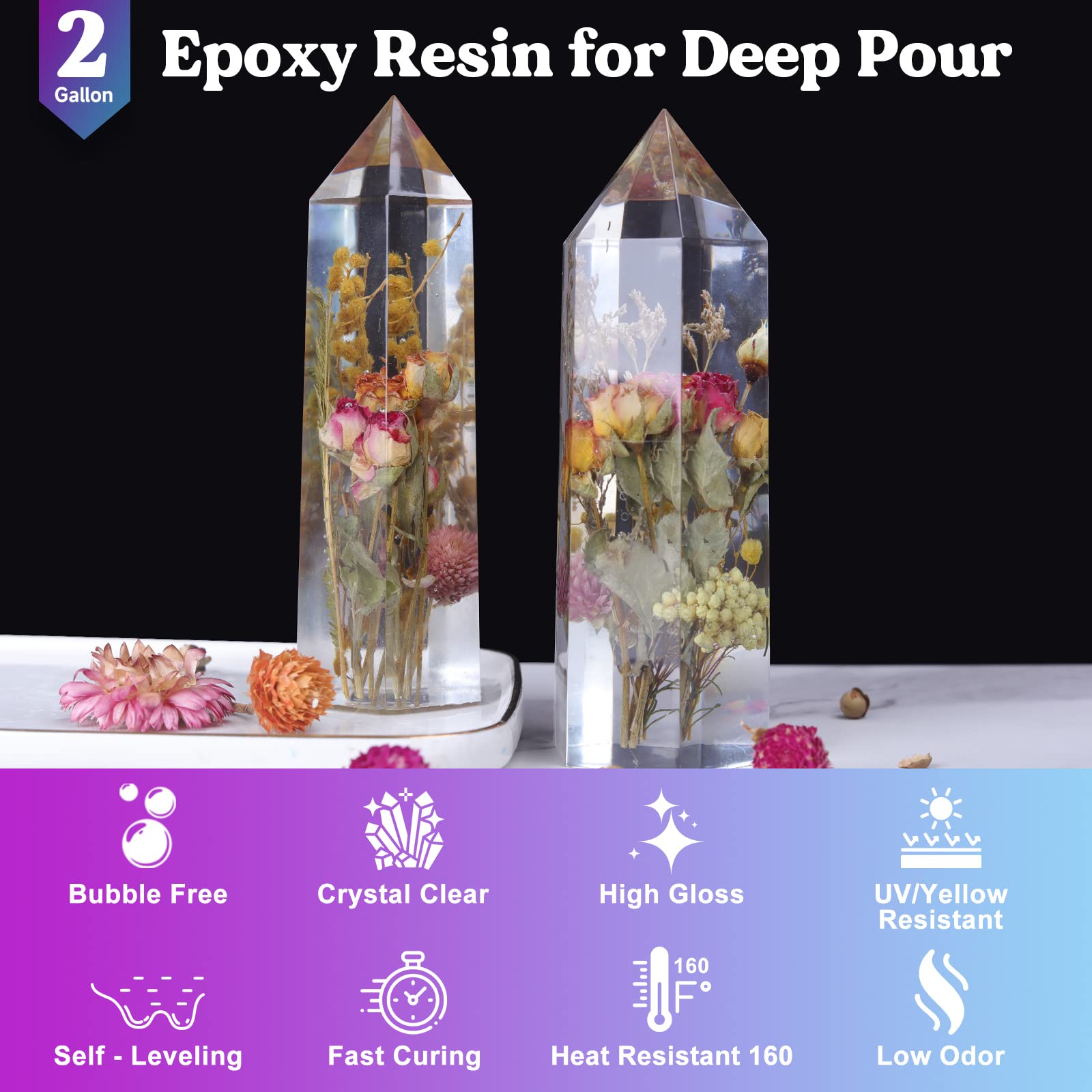 LET'S RESIN Epoxy Resin Kit, 2 Gallon Epoxy Resin for Deep Pour,Bubble Free & Crystal Clear Casting Resin,Fast Curing Resin for Table Top, Countertop, River Table, Wood, Jewelry Making,Art,Craft
