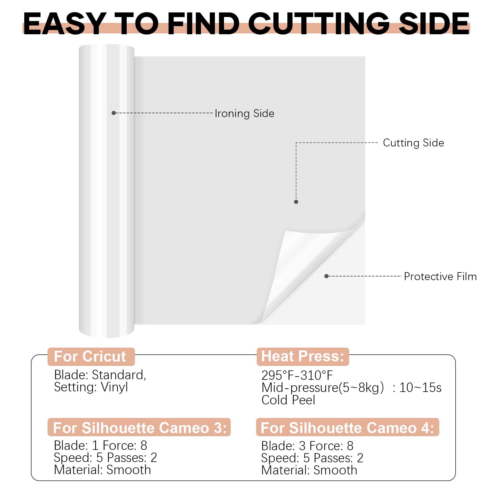 HTVRONT Heat Transfer Vinyl White Iron on Vinyl-12"x 60FT White HTV Vinyl Roll Easy to Cut & Weed for Heat Vinyl Design (White)