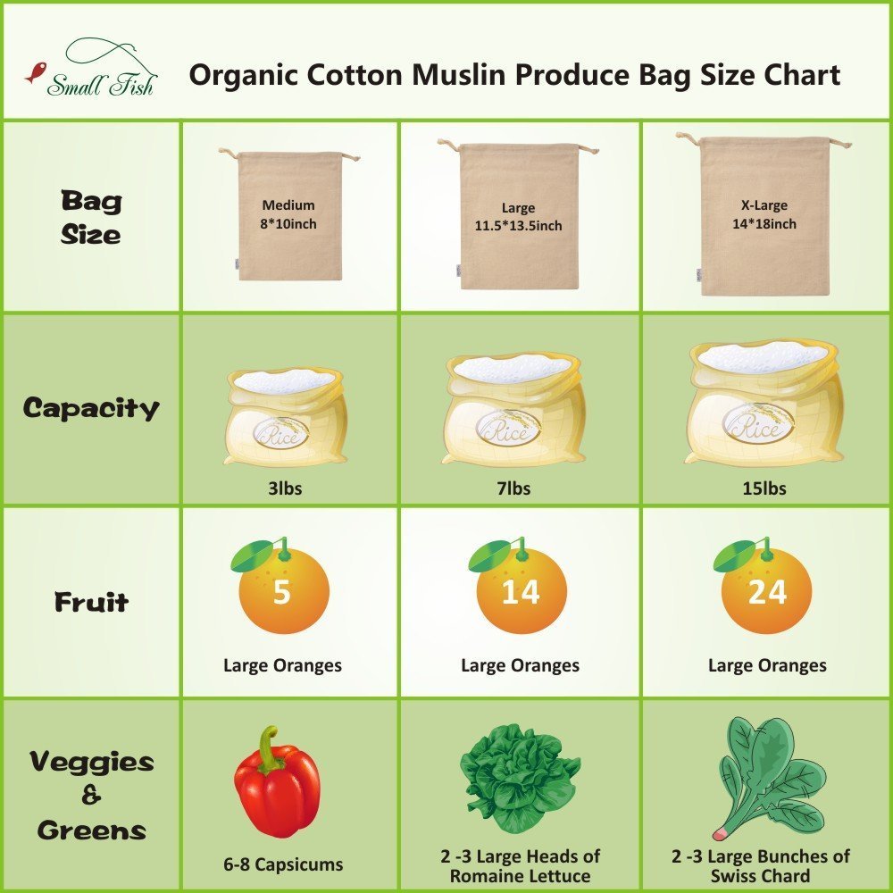 Organic Cotton‌ ‌Produce‌ ‌Bags,‌ 5 Pcs. ‌Large,‌ Organic, and ‌Reusable‌ ‌Canvas‌ ‌Muslin‌ ‌‌‌Drawstring‌ ‌‌Sack‌ ‌for‌ Organizing, ‌Shopping,‌ Storage,‌ ‌Grocery,‌ Dust Cover, and ‌Gift