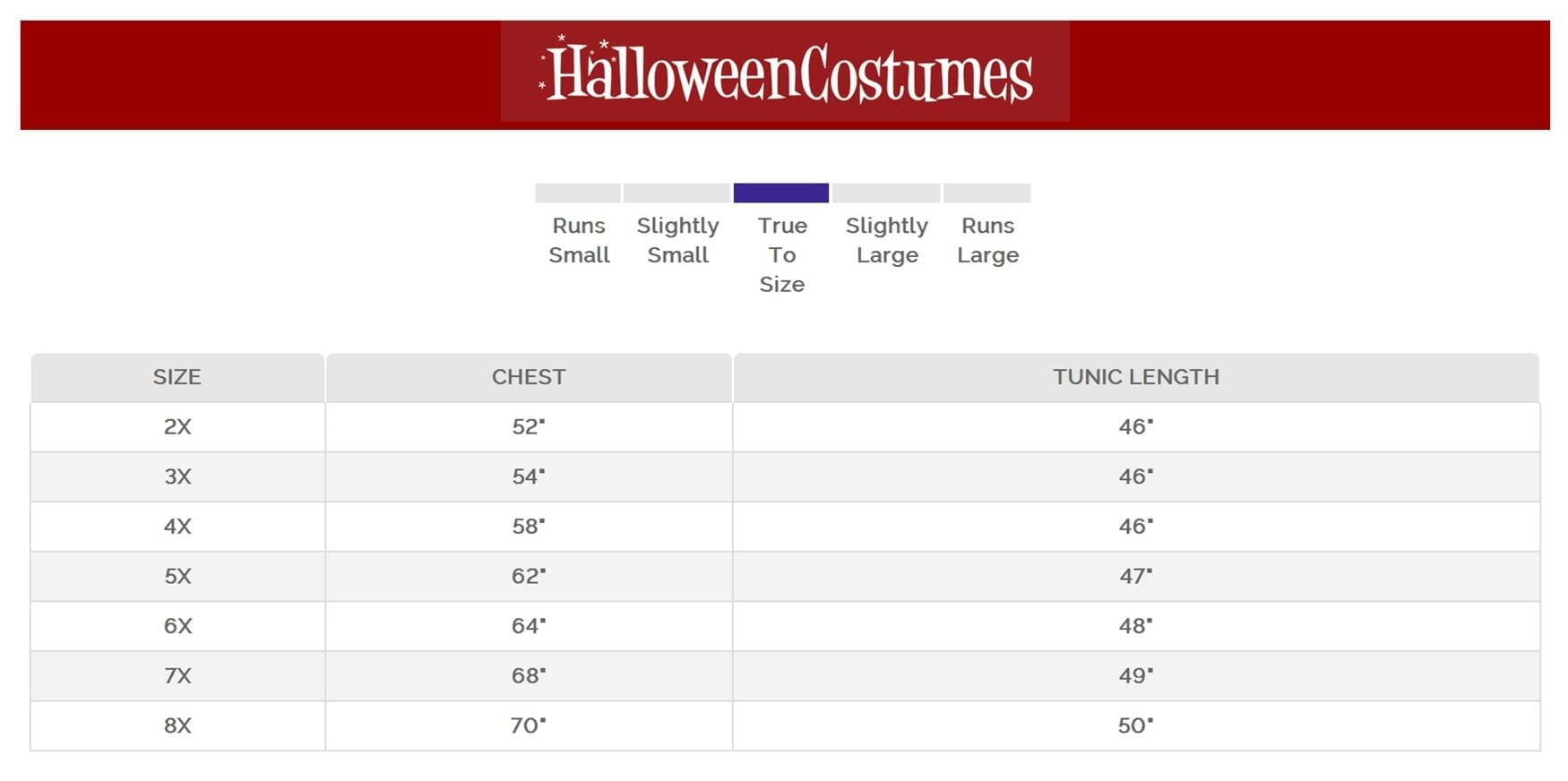 Fun Costumes Adult Plus Size Flintstones Fred Flintstone Costume | Men's Caveman Fred Flintstone Character Cosplay Outfit - 4X, Orange