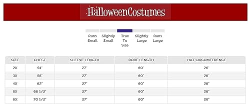 Fun Costumes - Wizard Costume for Adults, Purple Wizard Robe for Magic & Sorcery Dress Up, Cosplay & Halloween Plus Size (5X, Navy)