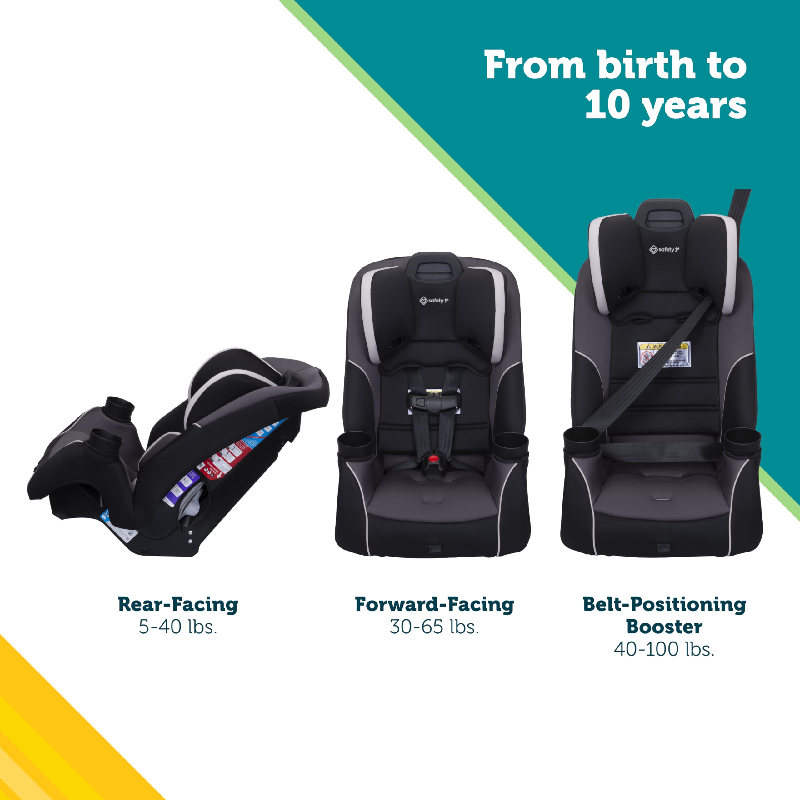 Safety 1st Crosstown All-in-One Convertible Car Seat, Rear-Facing 5-40 pounds, Forward-Facing 22-65 pounds, and Belt-Positioning Booster 40-100 pounds, Seal