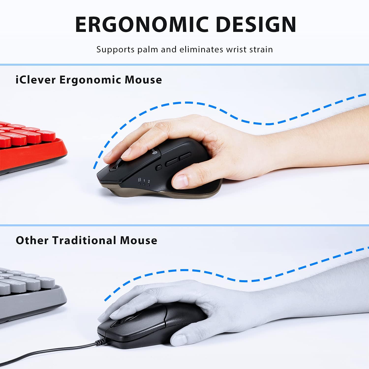 iClever Wireless Mouse with Bluetooth or USB Receiver, 5 Adjustable 2400DPI Rechargeable Computer Mouse, Wireless Mouse for Laptop, iPad, MacBook, Tablet, PC