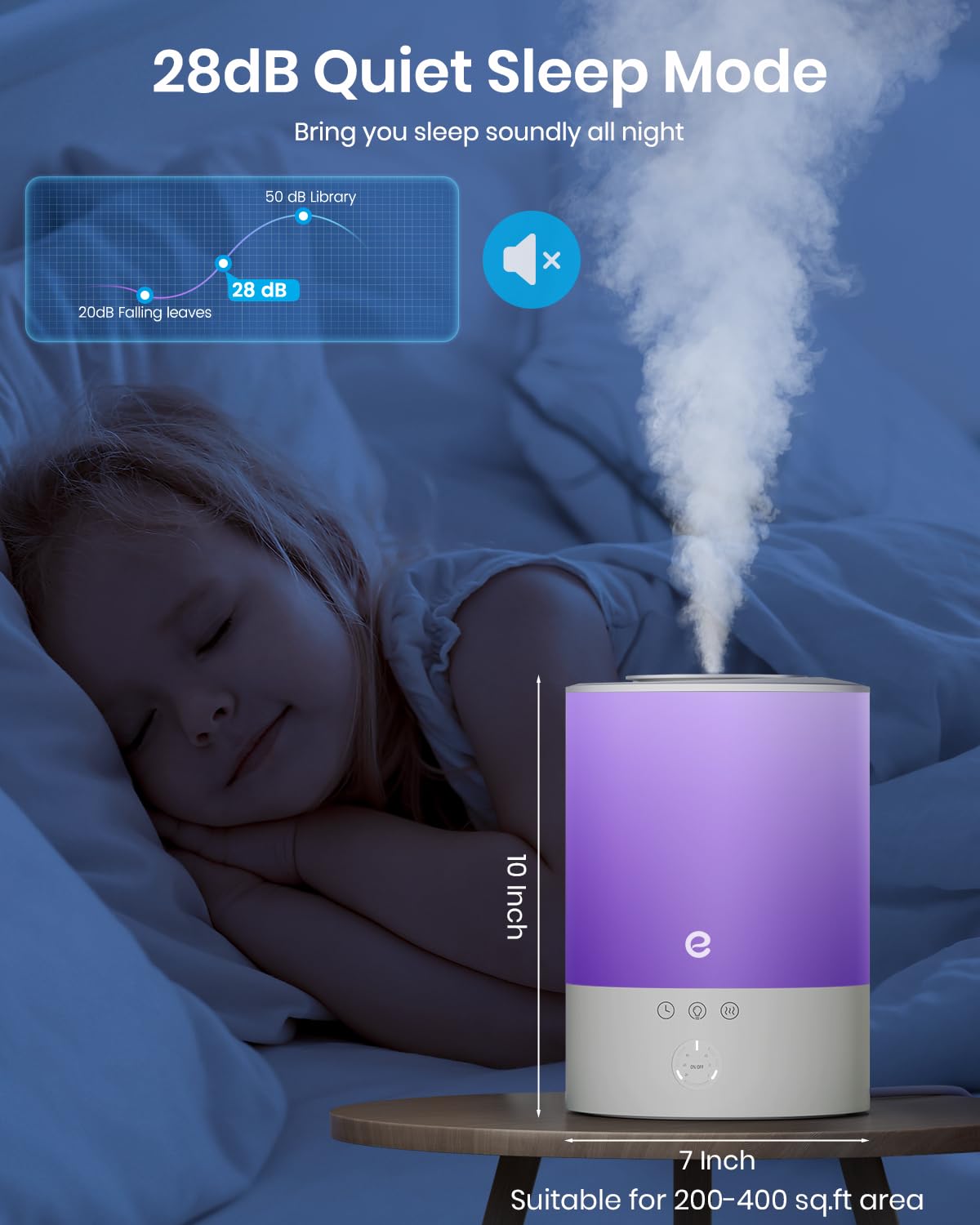 Cool Mist Humidifiers for Bedroom Large Room, Esemoil 2.5L Smart WiFi Baby Air Humidifier with Top-Fill & 28dB Quiet, 24H Ultrasonic Diffuser for Plants, 8 Color Light, Voice Control, Works with Alexa