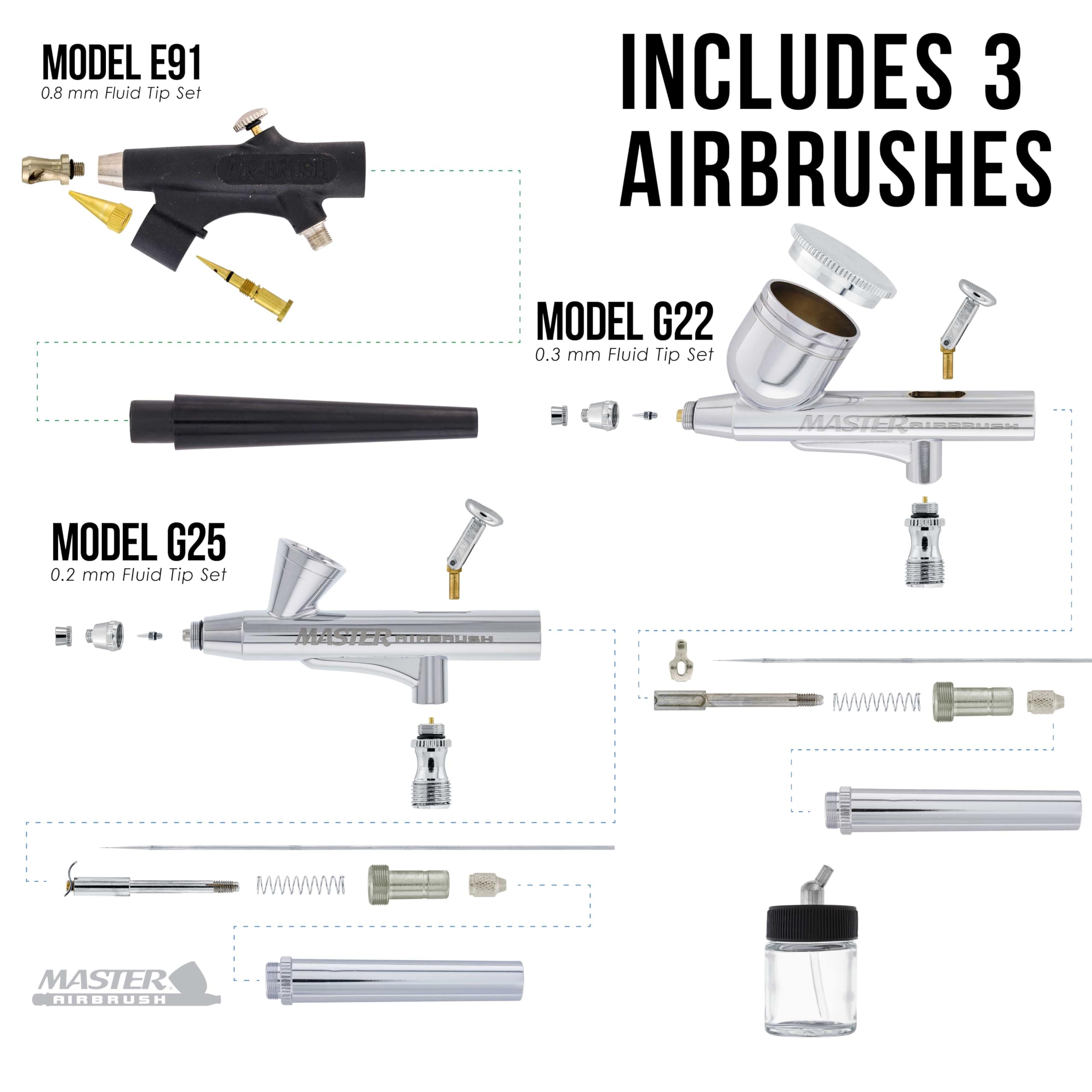 Master Airbrush Cool Runner II Dual Fan Air Compressor Professional Airbrushing System Kit with 3 Airbrushes, Gravity and Siphon Feed - 6 Primary Opaque Colors Acrylic Paint Artist Set - How to Guide