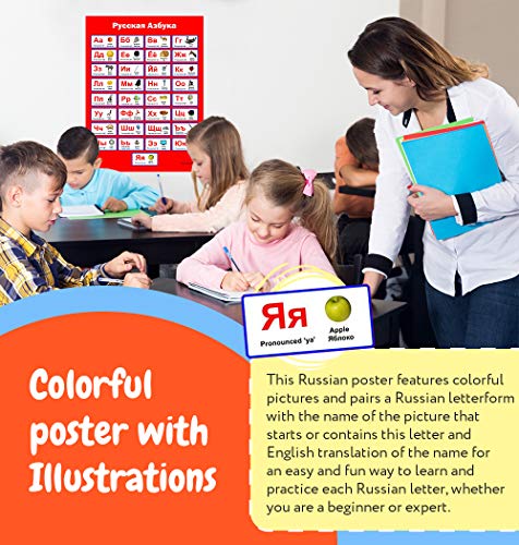 FOXIT Russian Alphabet Poster | Learn Russian Alphabet for Kids, Students, and Adults Through this Professionally Made Large Russian Alphabet Poster