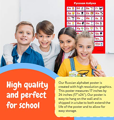 FOXIT Russian Alphabet Poster | Learn Russian Alphabet for Kids, Students, and Adults Through this Professionally Made Large Russian Alphabet Poster