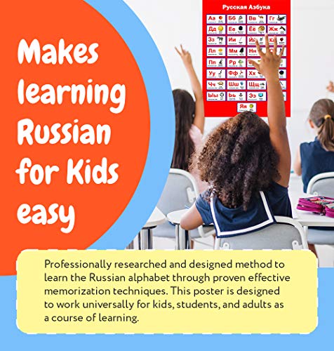 FOXIT Russian Alphabet Poster | Learn Russian Alphabet for Kids, Students, and Adults Through this Professionally Made Large Russian Alphabet Poster