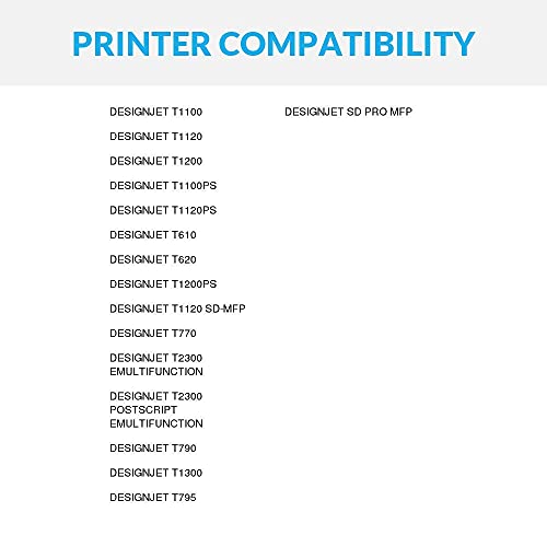 SPEEDYINKS Compatible Replacements for HP 72 Ink Cartridge High Yield (2 Cyan, 2 Magenta, 2 Yellow, 6-Pack) for use DesignJet T1100, T1120, T1200, T610, T620, T770, SD Pro MFP, T1100ps, T1120 SD-MFP