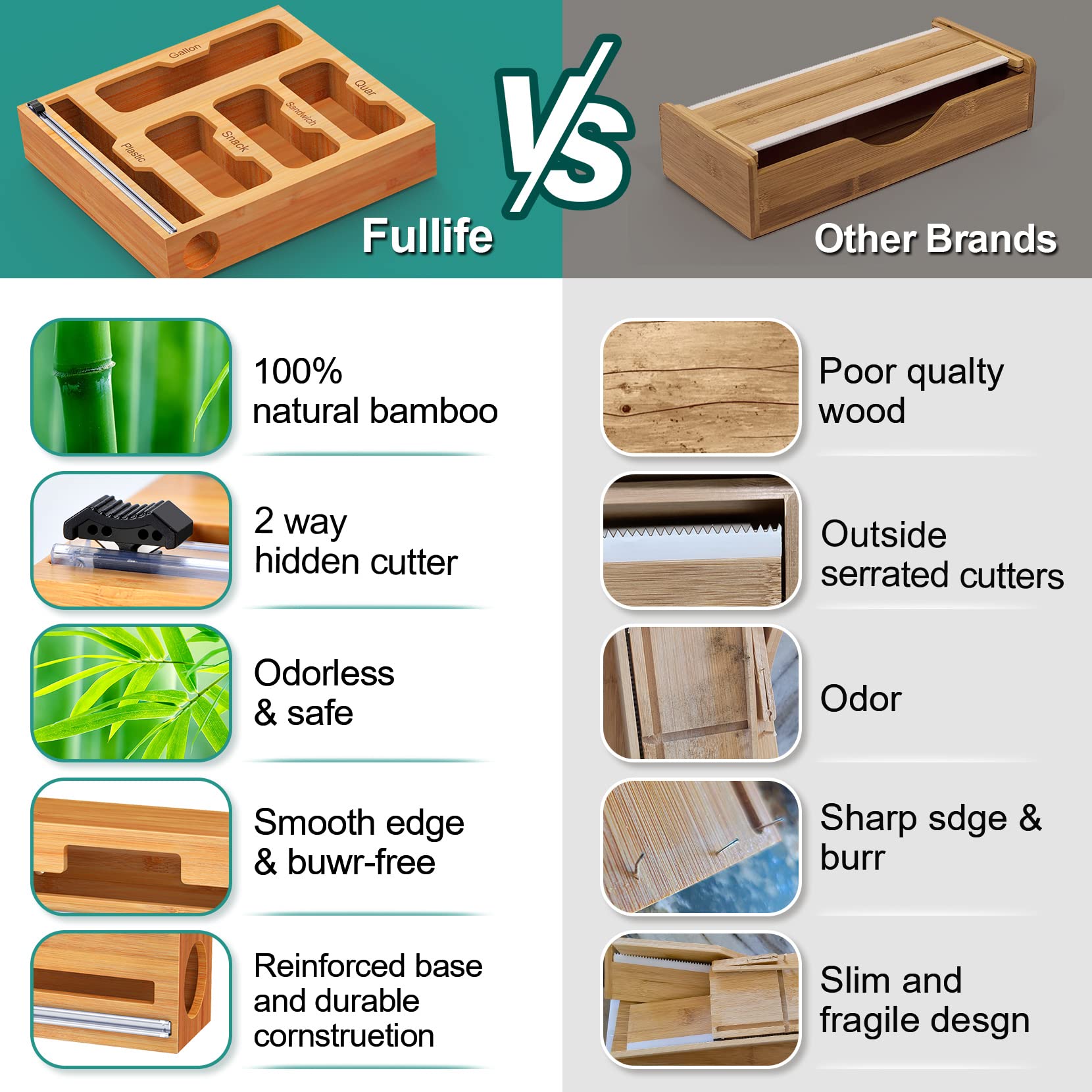 5 in 1 Plastic Wrap Dispenser with Cutter, Kitchen Drawer Storage Dispenser Suitable for Plastic Wrap,Aluminum Foil and Parchment Paper ,Bamboo Roll Organizer Holder, Compatible with 14" Roll