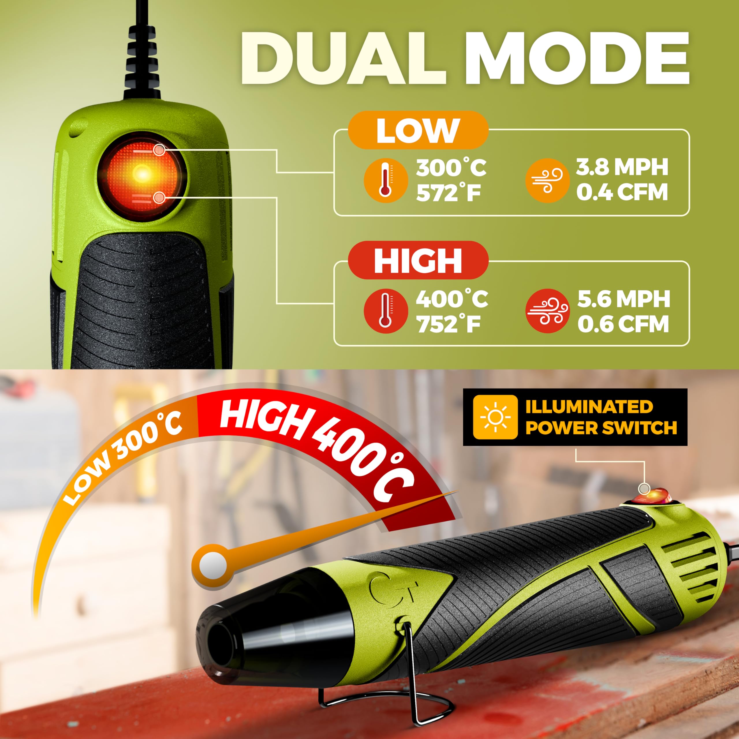 Heat Gun for Crafts, Mini Dual Temp Hot Air Gun Tool for Epoxy Resin, Shrink Wrapping, Vinyl Wrap, Embossing, Electronics, Candle Making, Sublimation, Phone Repair & DIY (Pink)