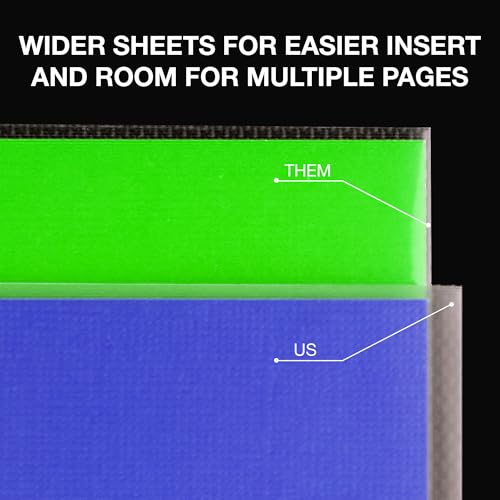 Samsill 500 Clear Heavyweight Sheet Protectors, 3.3 Mil Thickness, Top Loading / 3 Hole Design Page Protectors, Archival Safe for Photos or Printed Copy, Holds Multiple 8.5 x 11 Sheets, Bulk 500 Pack