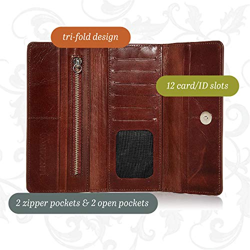 Mauzari Sydney Genuine Leather Women's Wallet β Tooled Floral Design