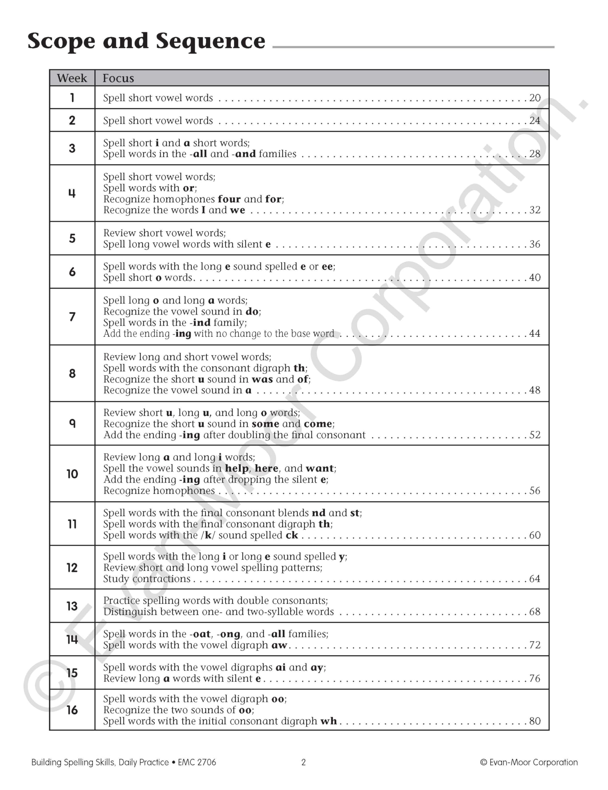 Evan-Moor Building Spelling Skills, Grade 2 - Homeschooling & Classroom Resource Workbook, Reproducible Worksheets, Teaching Edition, Spelling Strategies, Reading and Writing Skills