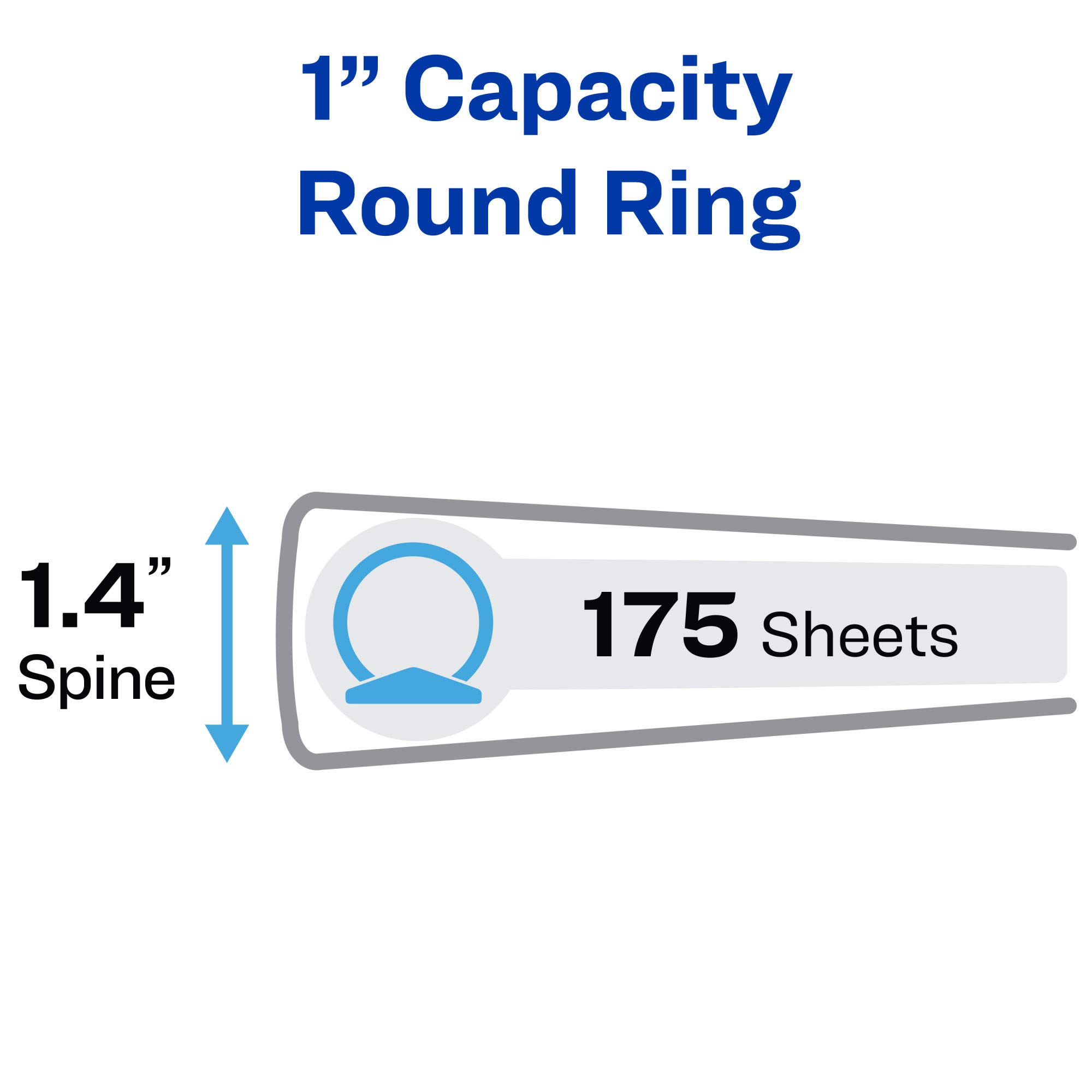 Avery Mini Durable View 3 Ring Binder, 1 Inch Round Rings, 1 White Binder (17116)