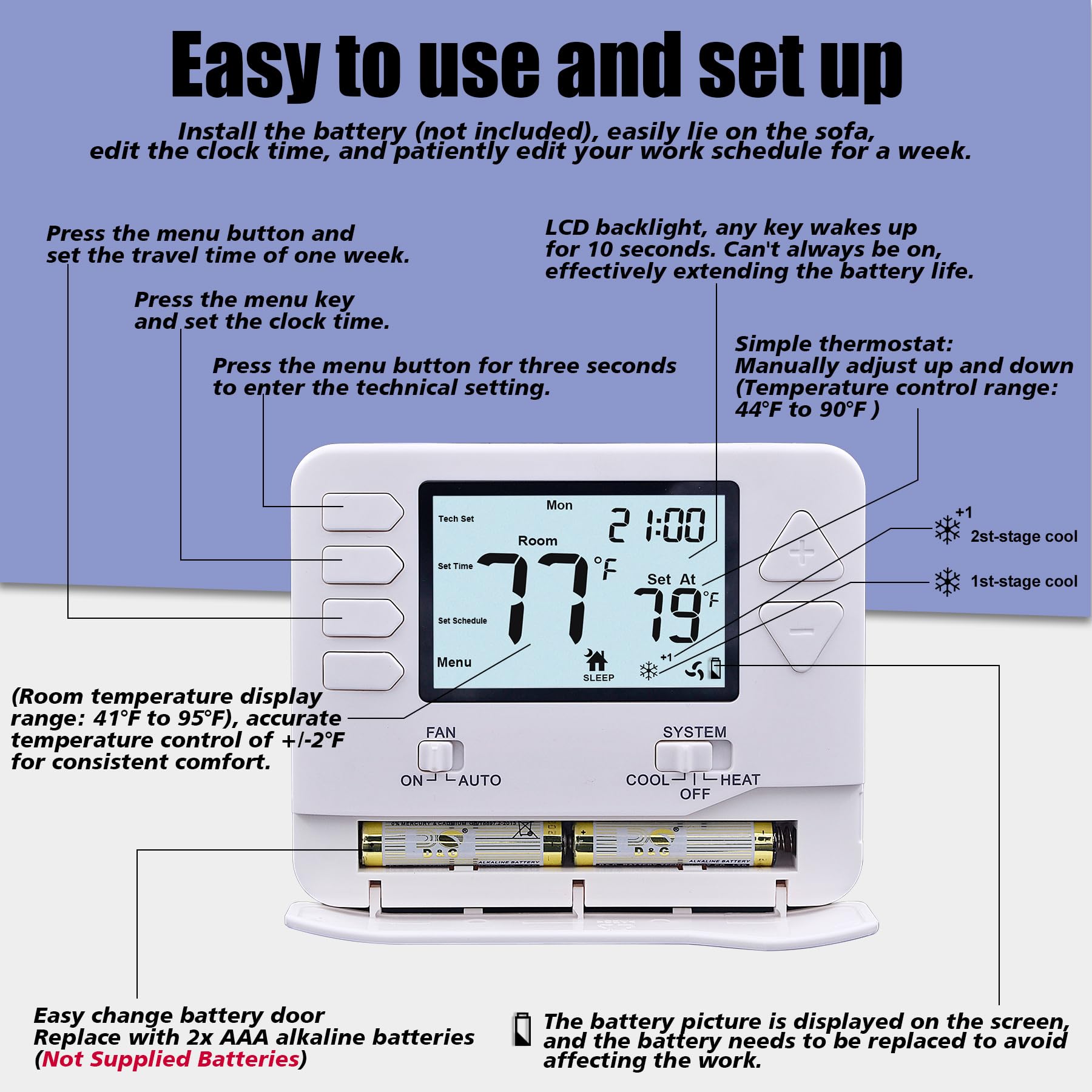 Heagstat 5-1-1 Day Programmable Thermostat for Home Conventional Single or Multistage Systems, up to 2 Heat/ 2 Cool, (with White Backlight)