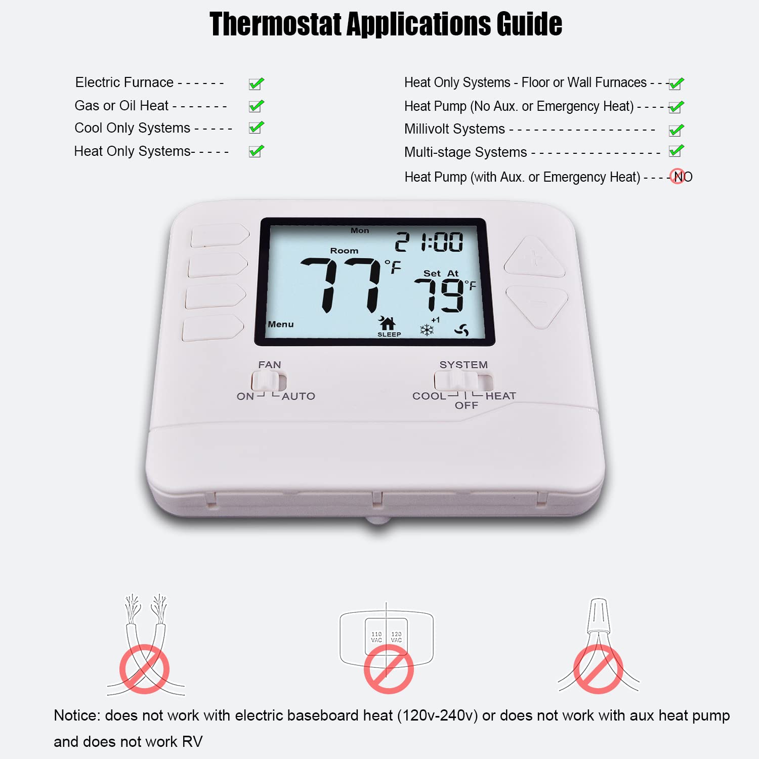 Heagstat 5-1-1 Day Programmable Thermostat for Home Conventional Single or Multistage Systems, up to 2 Heat/ 2 Cool, (with White Backlight)