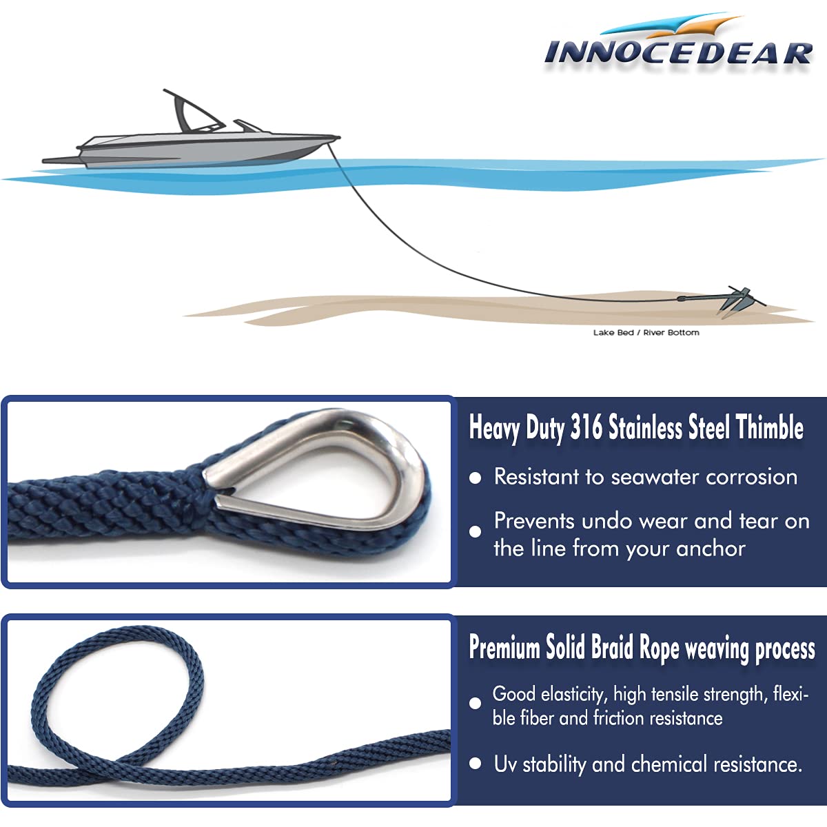INNOCEDEAR Anchor Rope Braided Anchor Line(Navy, 3/8" x 100') Premium Solid Braid MFP Boat Rope with Stainless Steel Thimble, Quality Marine Rope, Boat Accessories