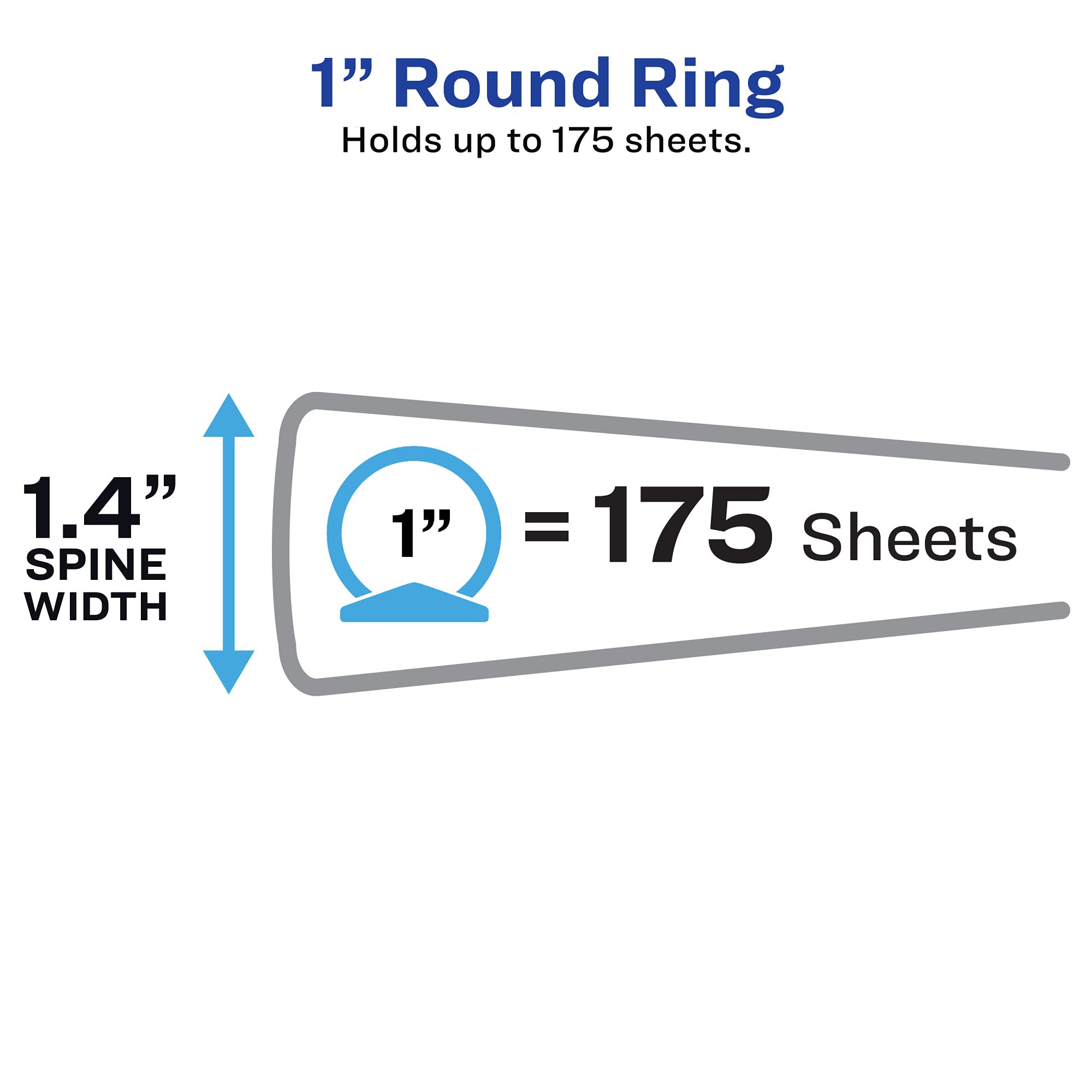 Avery Flexible View 3 Ring Binder, 1 Inch Round Rings, 1 Blue Binder (17675)