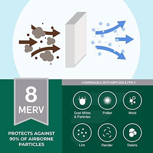 Filterbuy 14x24x1 Air Filter MERV 8 Dust Defense (4-Pack), Pleated HVAC AC Furnace Air Filters Replacement (Actual Size: 13.38 x 23.38 x 0.75 Inches)