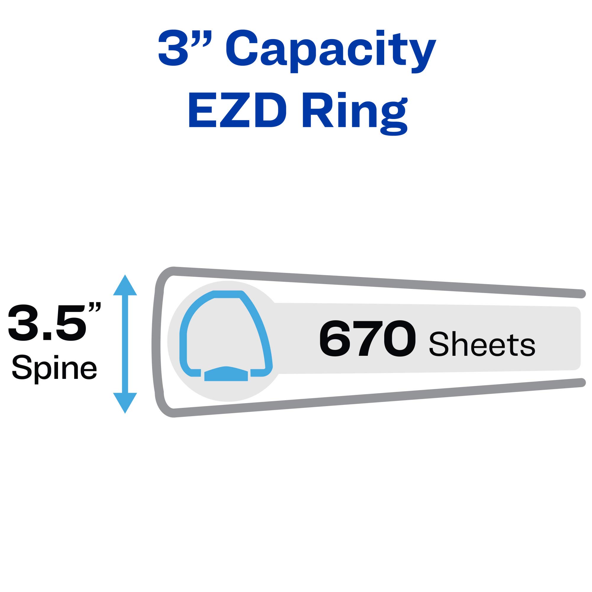 Avery Heavy-Duty View 3 Ring Binder, 3" One Touch EZD Rings, 3.5" Spine, 1 Navy Blue Binder (79803)