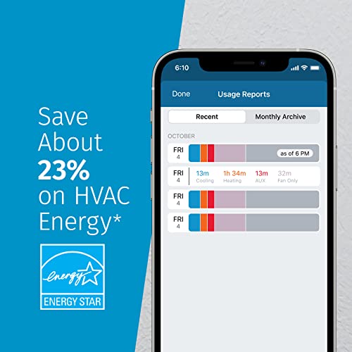 Sensi Lite Smart Thermostat, Data Privacy, Programmable, Wi-Fi, Easy DIY, Works With Alexa, Energy Star Certified, ST25, Most Systems C-Wire Not Required, Except On Heat/Cool Only and Heat Pump System