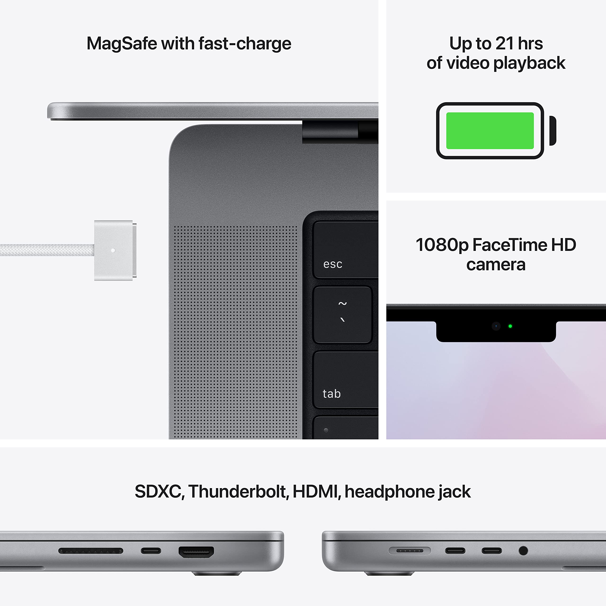 Apple 2021 MacBook Pro (16-inch, M1 Pro chip with 10‑core CPU and 16‑core GPU, 32GB RAM, 512GB SSD) - Space Gray Z14V0016E