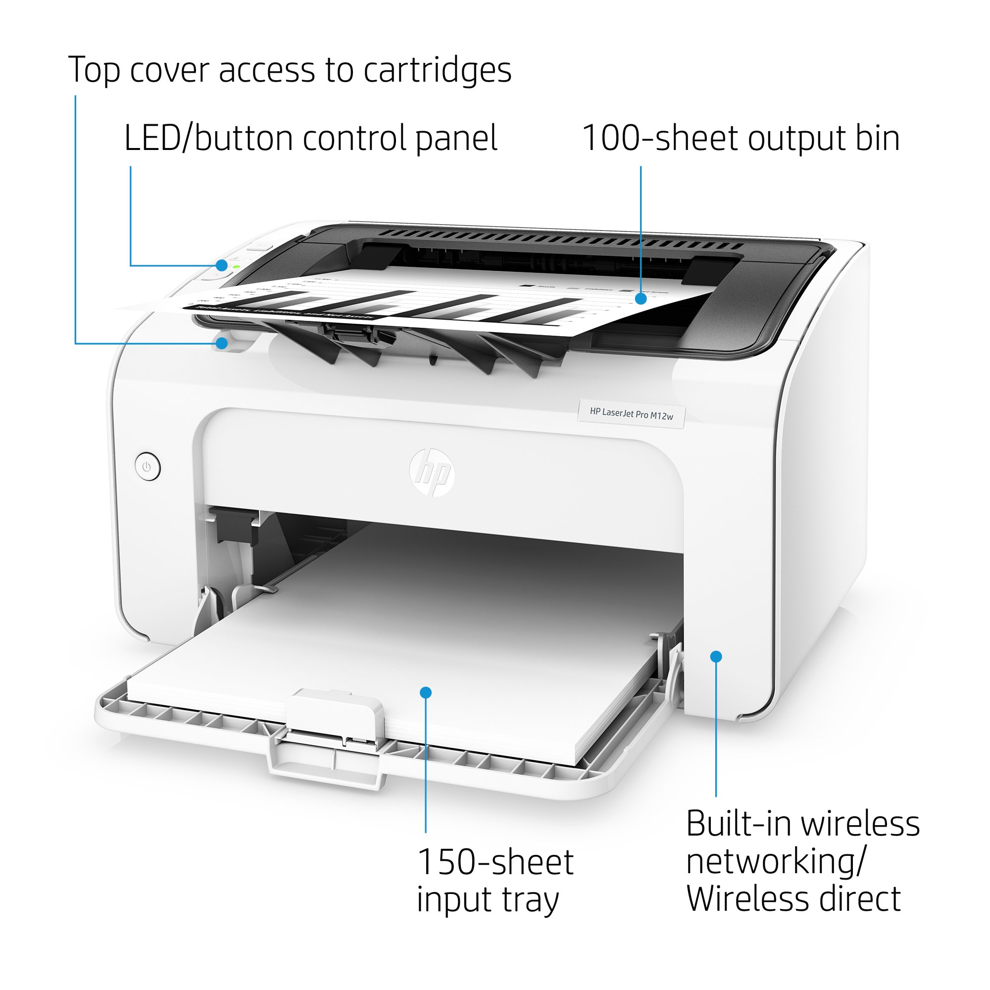 HP Laserjet Pro M12w Wireless Laser Printer, Amazon Dash Replenishment Ready (T0L46A)