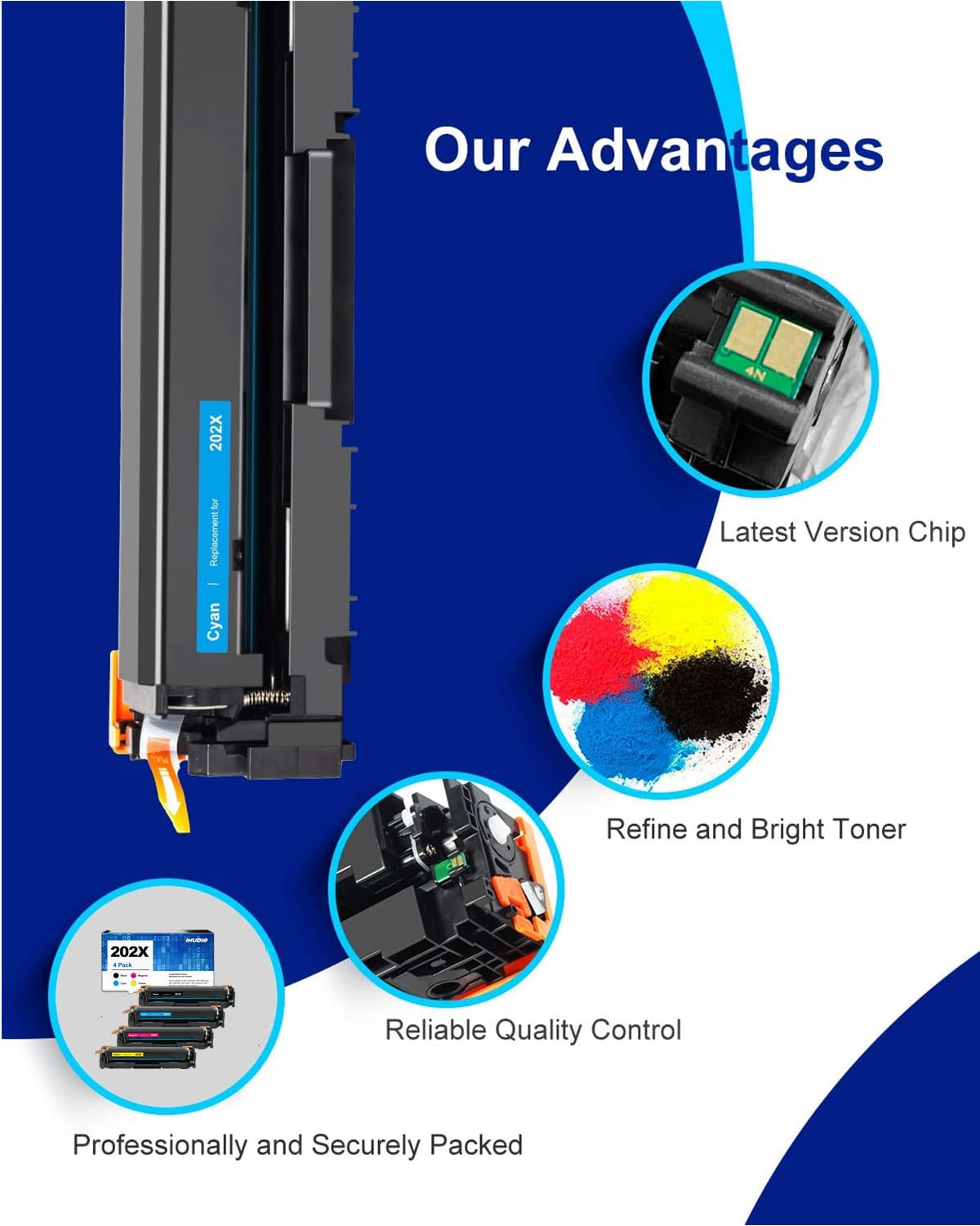 202X 202A Toner Cartridge 4 Pack Replacement for HP 202X 202A CF500X CF500A Compatible with Color Pro MFP M281fdw M254dw M281cdw M254nw M281fdn M254 M281 Printer (Black Cyan Magenta Yellow)