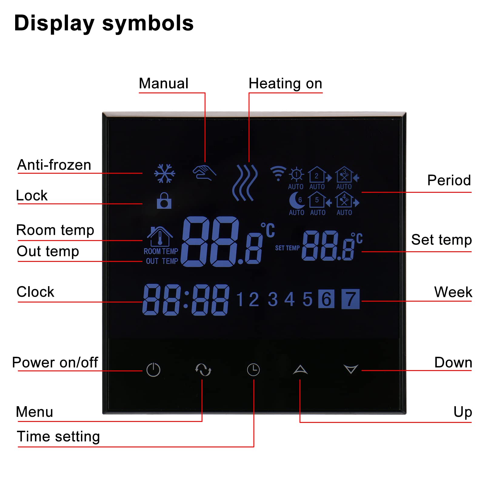Wengart WiFi Smart Thermostat WG03,AC120V Max16Amp Heat Only 2.4GHz Wi-Fi APP TUYA for Electric Underfloor Heating with 3m Probe Sensor,Compatible with Alexa Echo/Google Home