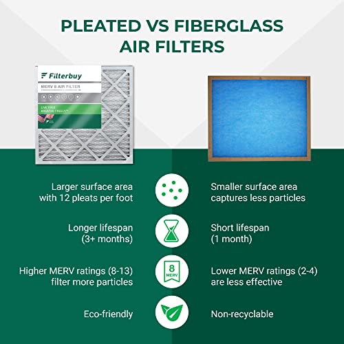Filterbuy 20x24x1 Air Filter MERV 8 Dust Defense (4-Pack), Pleated HVAC AC Furnace Air Filters Replacement (Actual Size: 19.38 x 23.38 x 0.75 Inches)