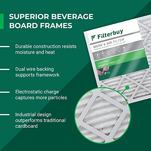 Filterbuy 20x24x1 Air Filter MERV 8 Dust Defense (4-Pack), Pleated HVAC AC Furnace Air Filters Replacement (Actual Size: 19.38 x 23.38 x 0.75 Inches)