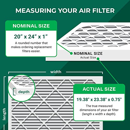 Filterbuy 20x24x1 Air Filter MERV 8 Dust Defense (4-Pack), Pleated HVAC AC Furnace Air Filters Replacement (Actual Size: 19.38 x 23.38 x 0.75 Inches)