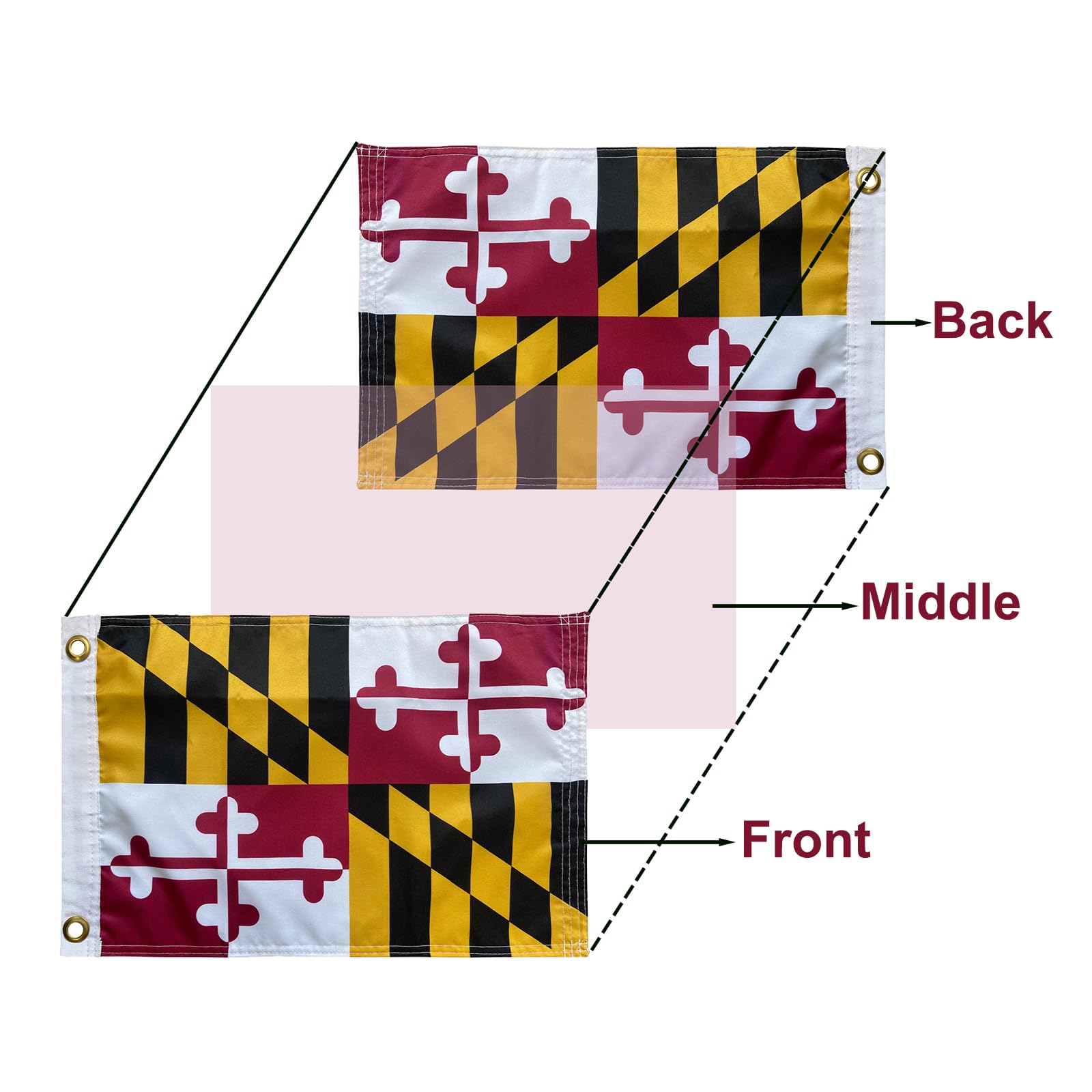 Homissor Maryland Flag 12x18 Inch Double Side MD State Flag Small Maryland Boat Flags Durable Banner with Grommets for Outdoor Indoor