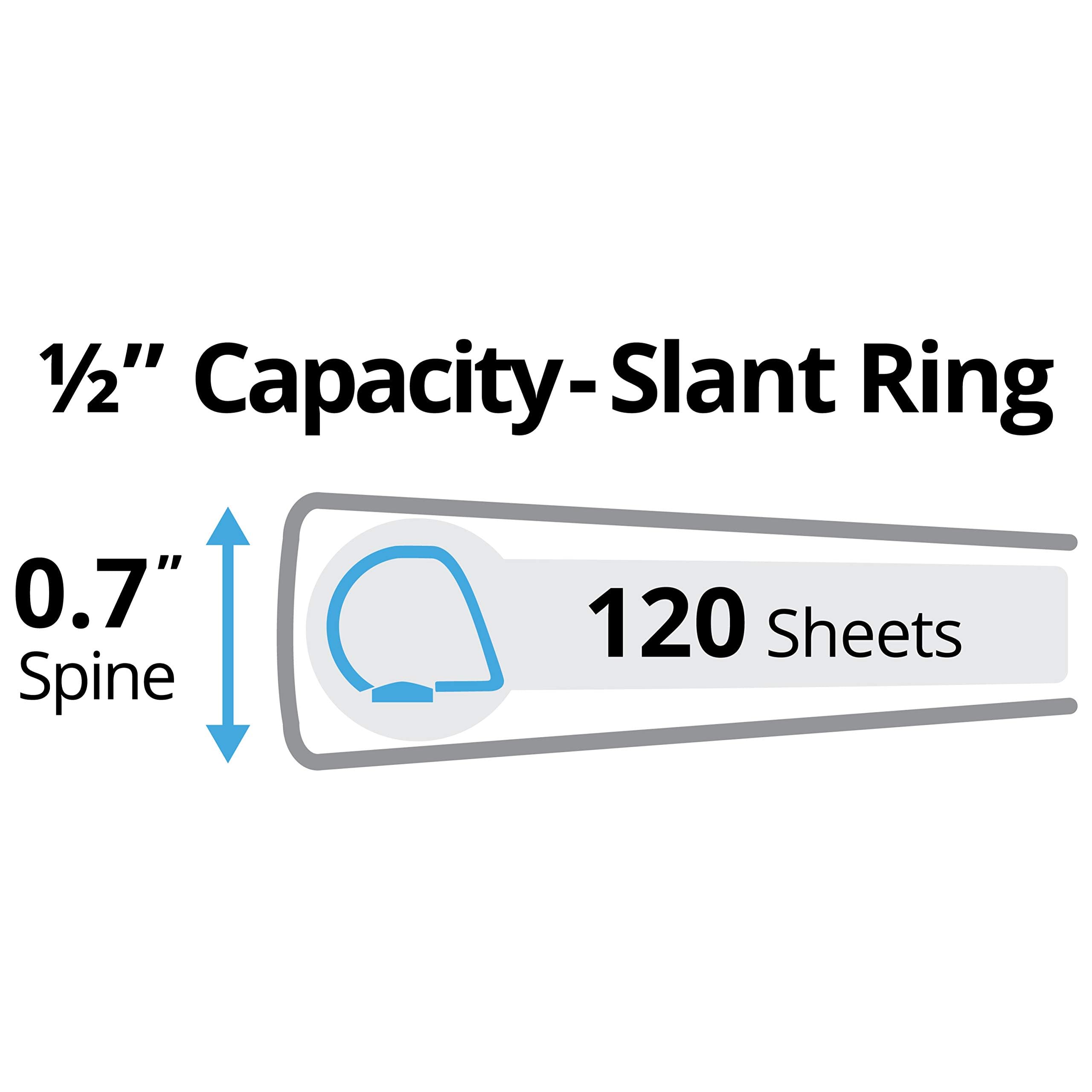 Avery Durable View 3 Ring Binder, 1/2 Inch Slant Rings, 1 White Binder (17002)