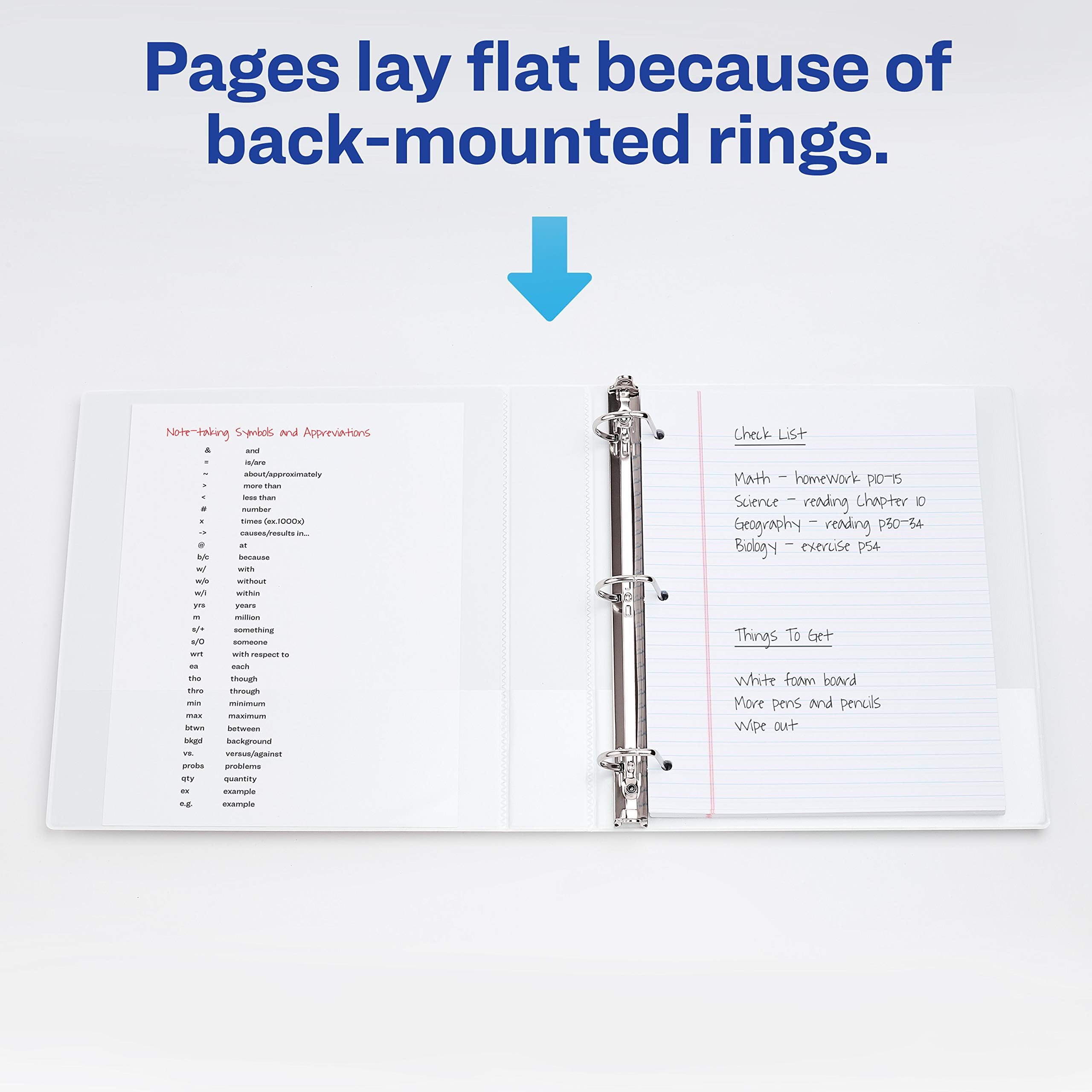 Avery Durable View 3 Ring Binder, 1/2 Inch Slant Rings, 1 White Binder (17002)